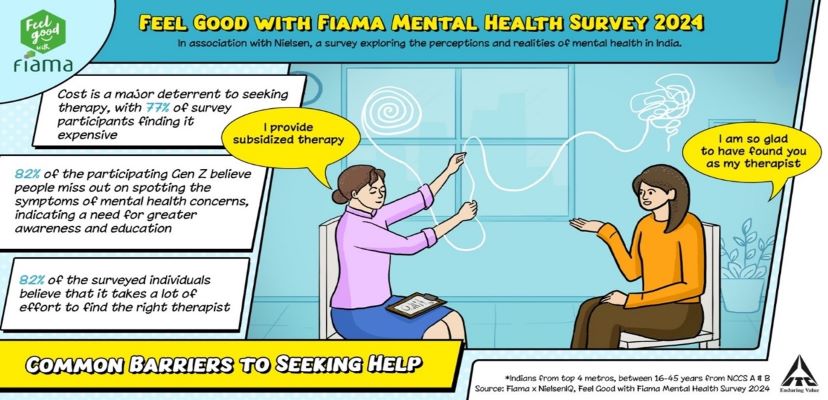 Mental wellbeing survey explores perceptions about mental health.