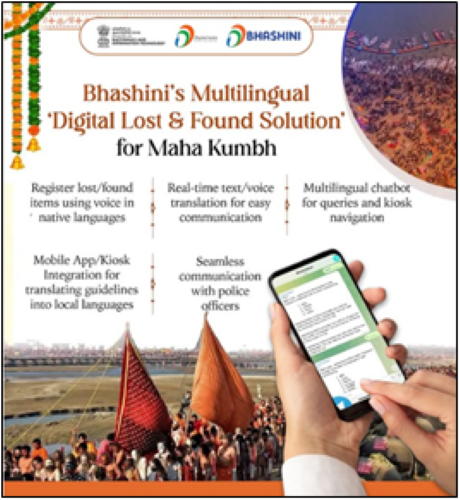 BHASHINI is Transforming Maha Kumbh 2025