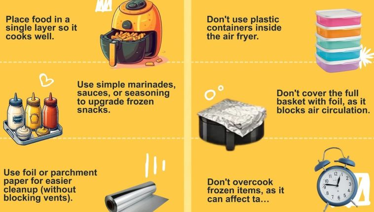 Frozen foods and air fryers are changing modern cooking